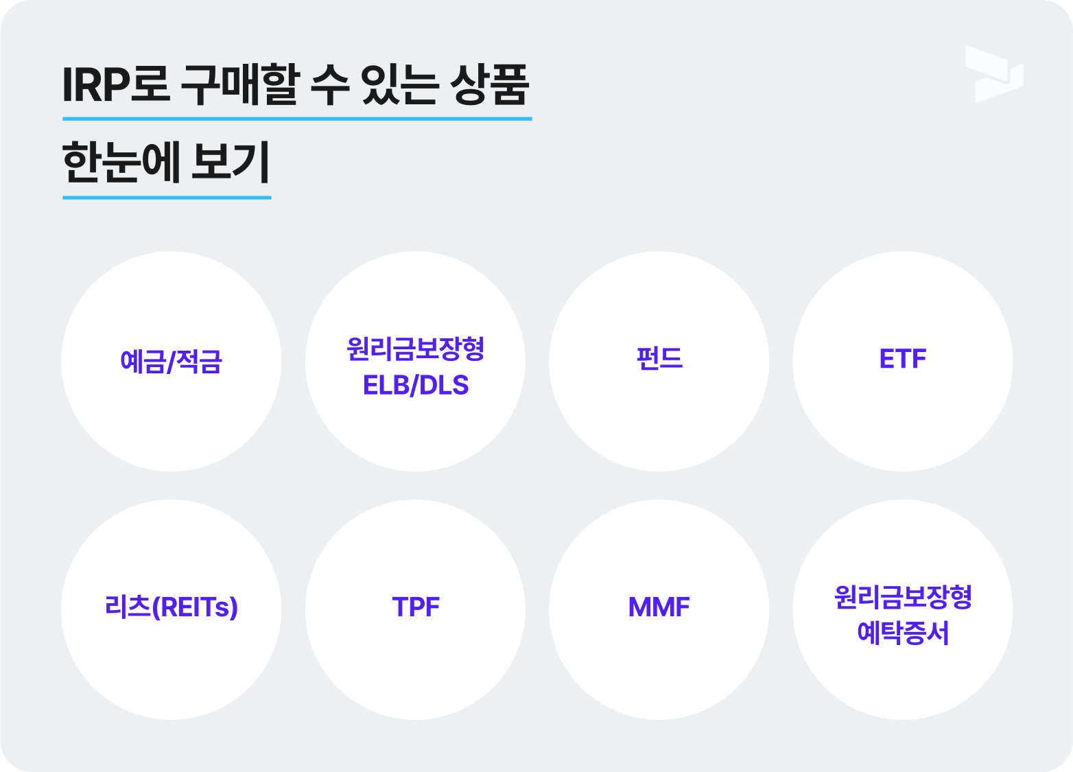 2030 직장인을 위한 IRP 계좌 완벽 가이드 (feat. 투자 상품 추천) - 시그널플래너 블로그